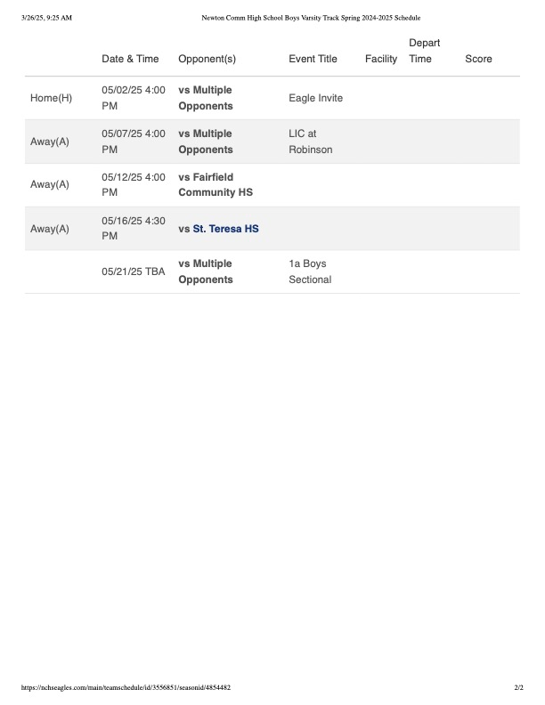 2025 NCHS Boys Track Schedule, Roster, Team and Individual Photos – Jasper County Daily News