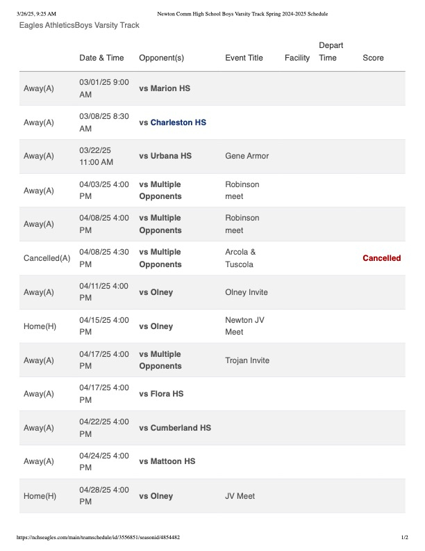 2025 NCHS Boys Track Schedule, Roster, Team and Individual Photos – Jasper County Daily News